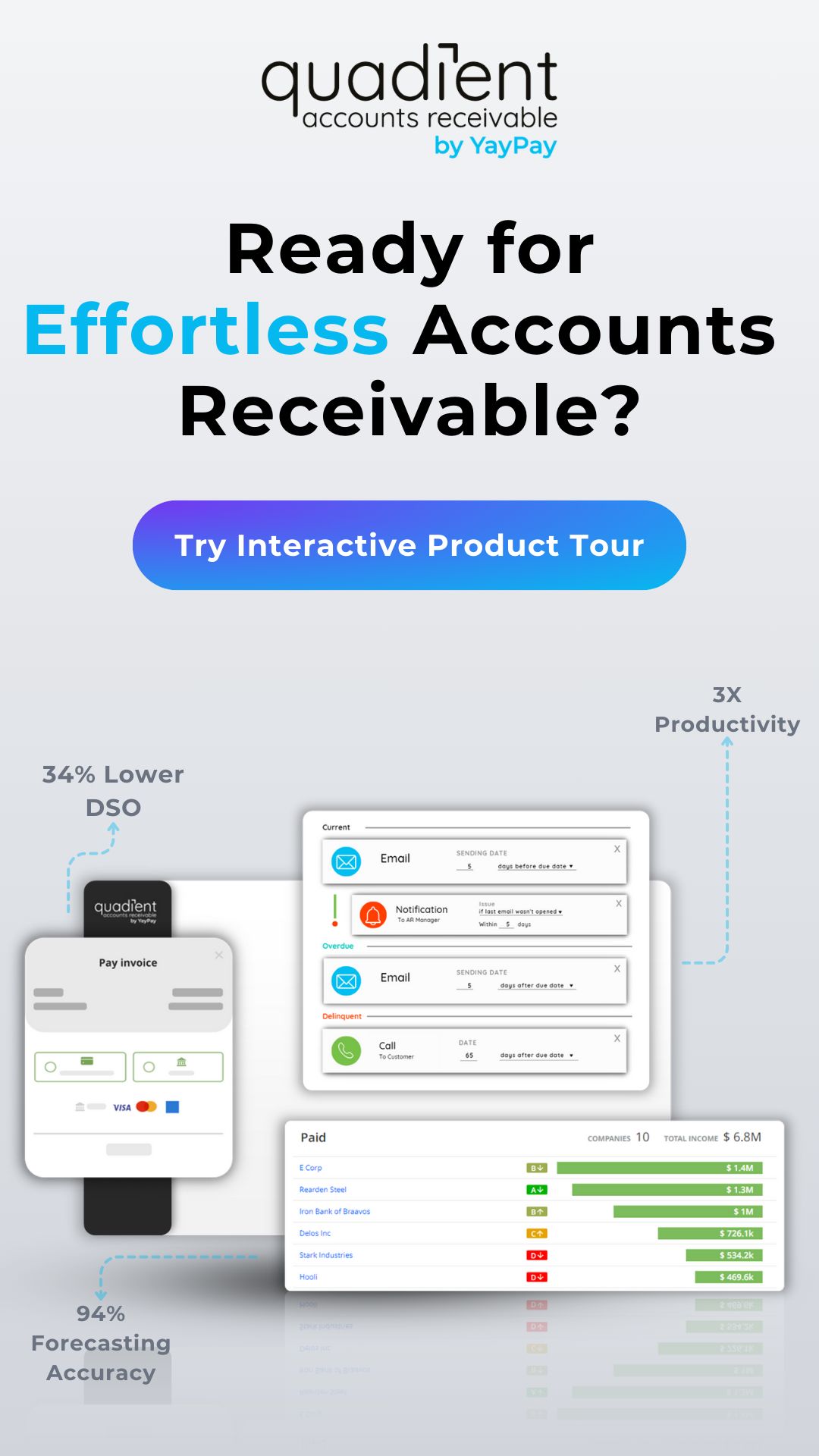 Quadient Accounts Receivable Automation by YayPay on LinkedIn: Why ... Quadient Accounts Receivable Automation by YayPay on LinkedIn: Why ...