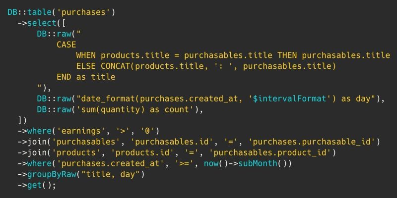 Povilas Korop on LinkedIn: Example of a raw SQL query in Laravel by ... Povilas Korop on LinkedIn: Example of a raw SQL query in Laravel by ...