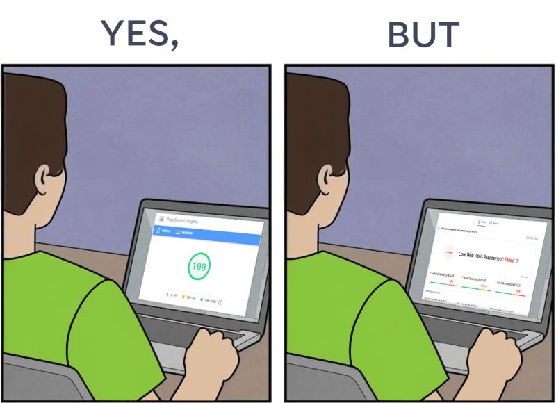 SWTE Plugins on LinkedIn: Common cache plugin issues – Why Web Vitals ... SWTE Plugins on LinkedIn: Common cache plugin issues – Why Web Vitals ...