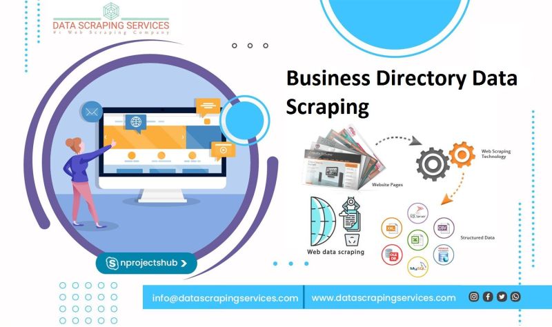 Shivani T on LinkedIn: Efficient Hotfrog Data Scraping Services Shivani T on LinkedIn: Efficient Hotfrog Data Scraping Services