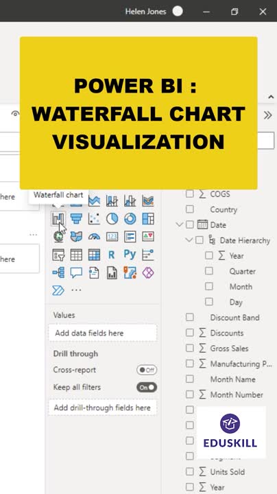Eduskill_Ug on LinkedIn: #da60daysapril2024 #powerbi #datavisualization ... Eduskill_Ug on LinkedIn: #da60daysapril2024 #powerbi #datavisualization ...