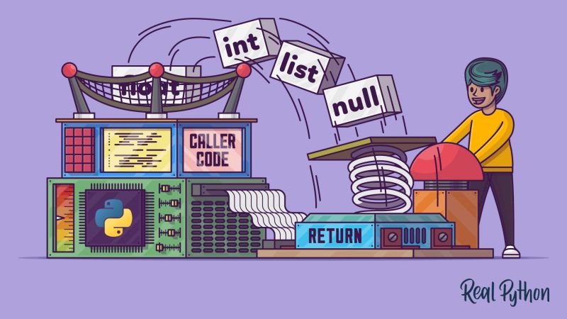 Using the Python return Statement Effectively – Real Python | Real Python Using the Python return Statement Effectively – Real Python | Real Python