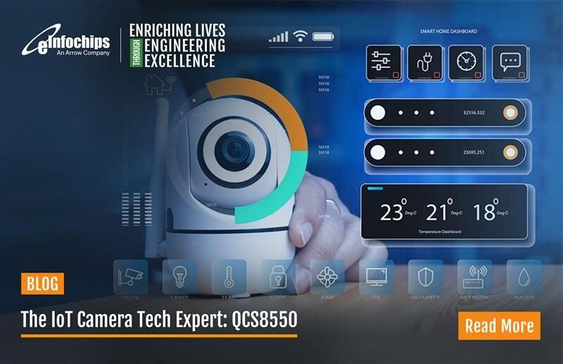 einfochips #iot #ai #camerainnovation #dronetech einfochips #iot #ai #camerainnovation #dronetech