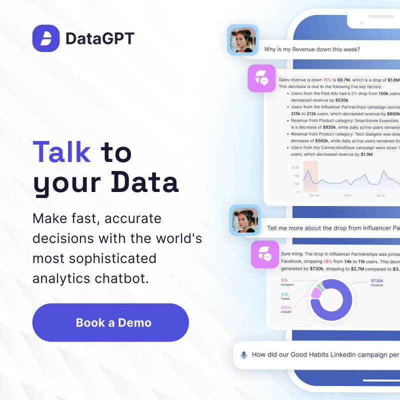 DataGPT on LinkedIn: DataGPT - Request a Demo DataGPT on LinkedIn: DataGPT - Request a Demo