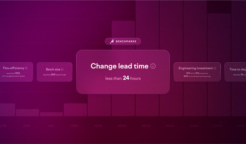 Swarmia on LinkedIn: Engineering benchmarks: A guide to reducing change ... Swarmia on LinkedIn: Engineering benchmarks: A guide to reducing change ...