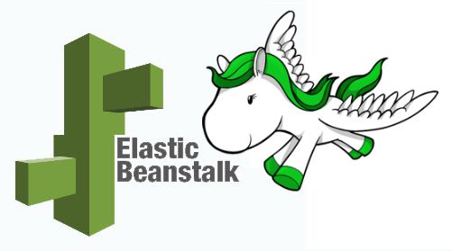 Deploying Django + Python 3 + PostgreSQL to AWS Elastic Beanstalk ... Deploying Django + Python 3 + PostgreSQL to AWS Elastic Beanstalk ...