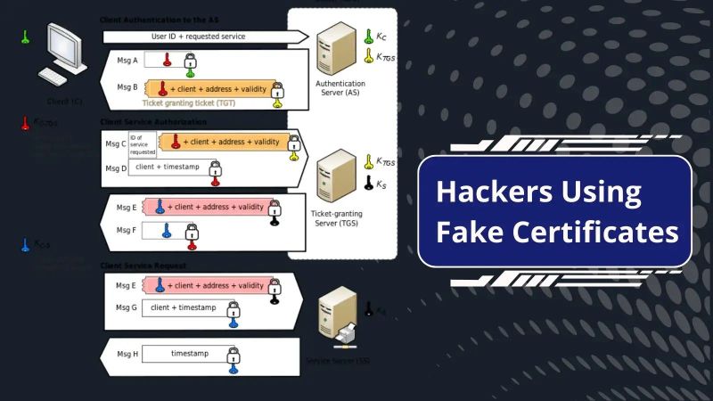 Aghiath Chbib on LinkedIn: Hackers Using Fake Certificates to ... Aghiath Chbib on LinkedIn: Hackers Using Fake Certificates to ...