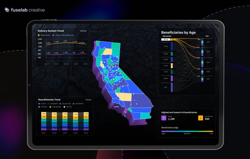 Fuselab Creative on LinkedIn: Mastering Heat Map Data Visualization: A ... Fuselab Creative on LinkedIn: Mastering Heat Map Data Visualization: A ...