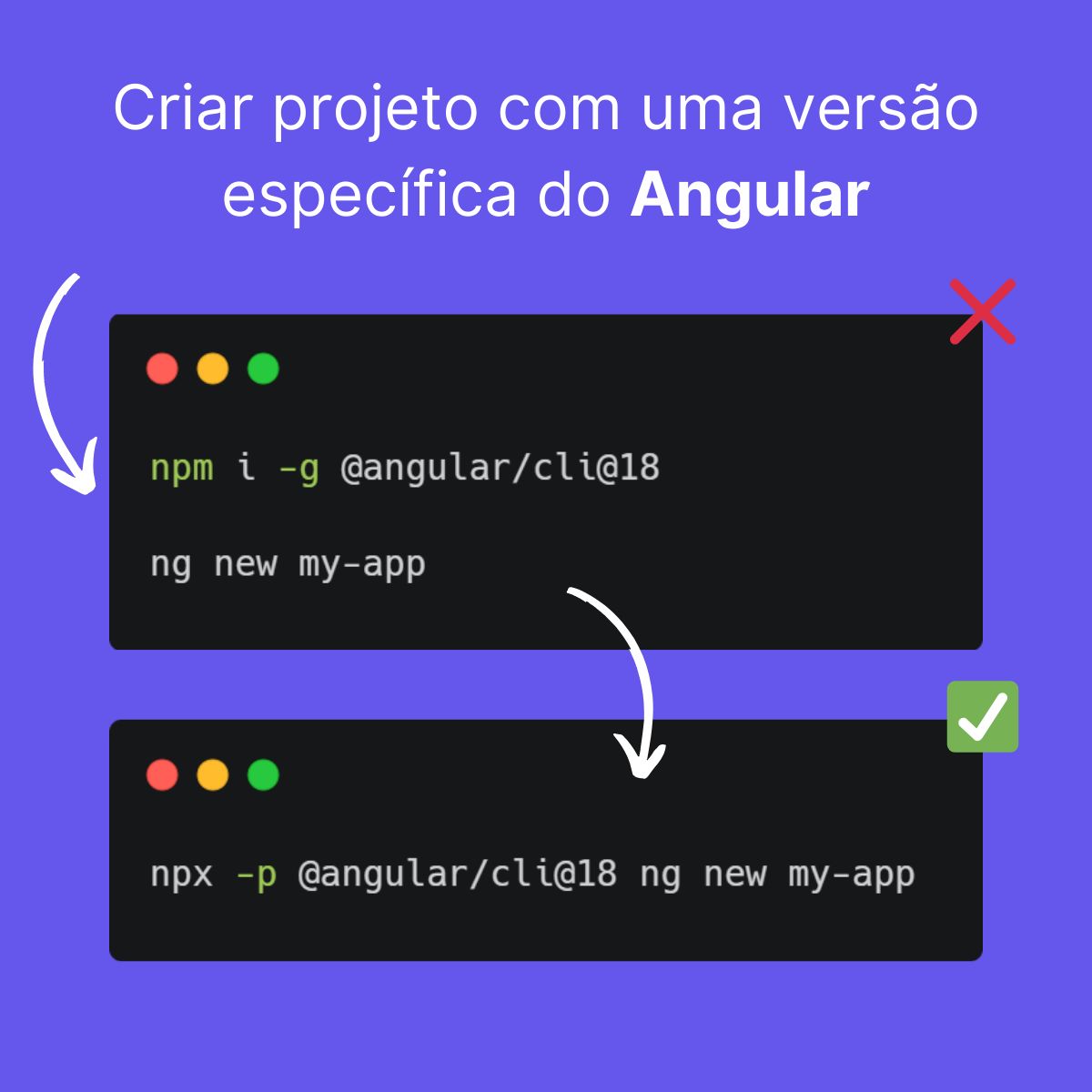 Code Dimension no LinkedIn: #angular #angular18 #nx #javascript # ... Code Dimension no LinkedIn: #angular #angular18 #nx #javascript # ...