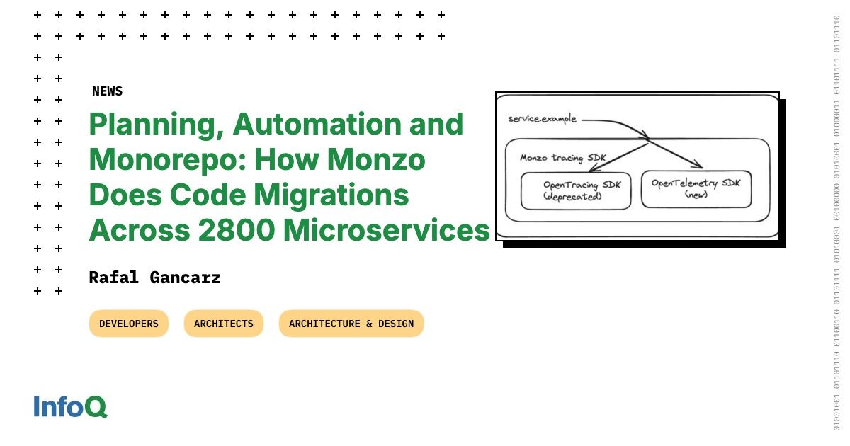 InfoQ on LinkedIn: #monzo #infoq #codemigration #microservices # ... InfoQ on LinkedIn: #monzo #infoq #codemigration #microservices # ...