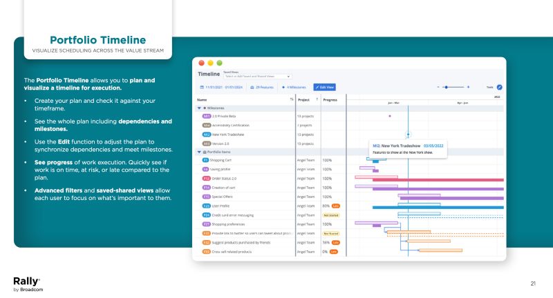 Get VSM-Ready with Rally | ValueOps by Broadcom Software | Sebastiano ... Get VSM-Ready with Rally | ValueOps by Broadcom Software | Sebastiano ...