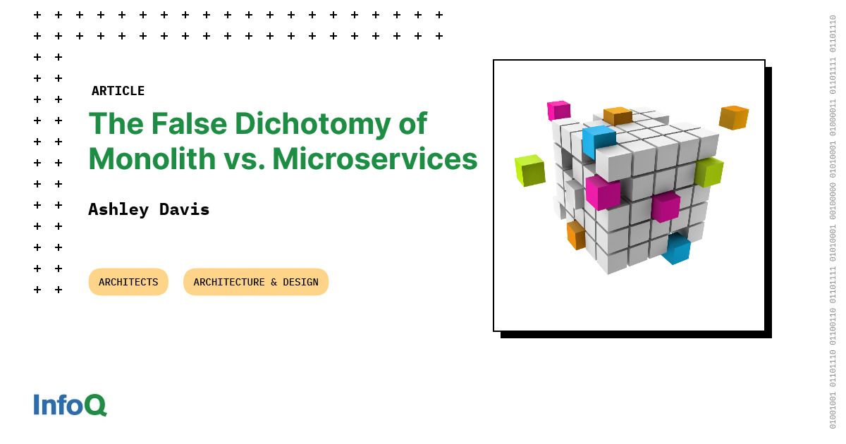 InfoQ on LinkedIn: #microservices #monolith #infoq InfoQ on LinkedIn: #microservices #monolith #infoq