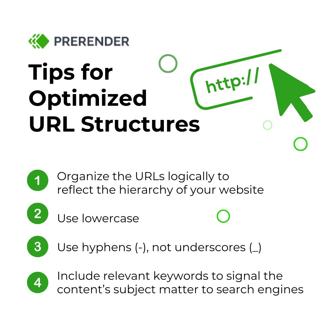 How to optimize URLs for SEO | Prerender® posted on the topic | LinkedIn How to optimize URLs for SEO | Prerender® posted on the topic | LinkedIn