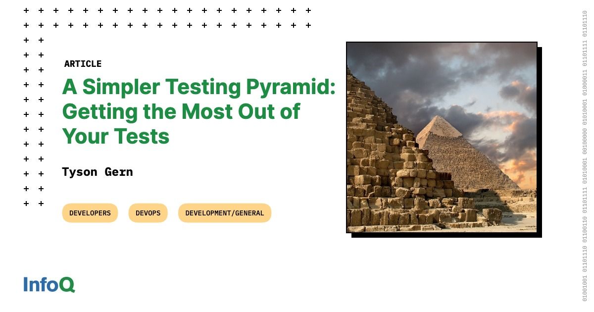 InfoQ on LinkedIn: #icymi #infoq #softwaretesting #softwaredevelopment InfoQ on LinkedIn: #icymi #infoq #softwaretesting #softwaredevelopment