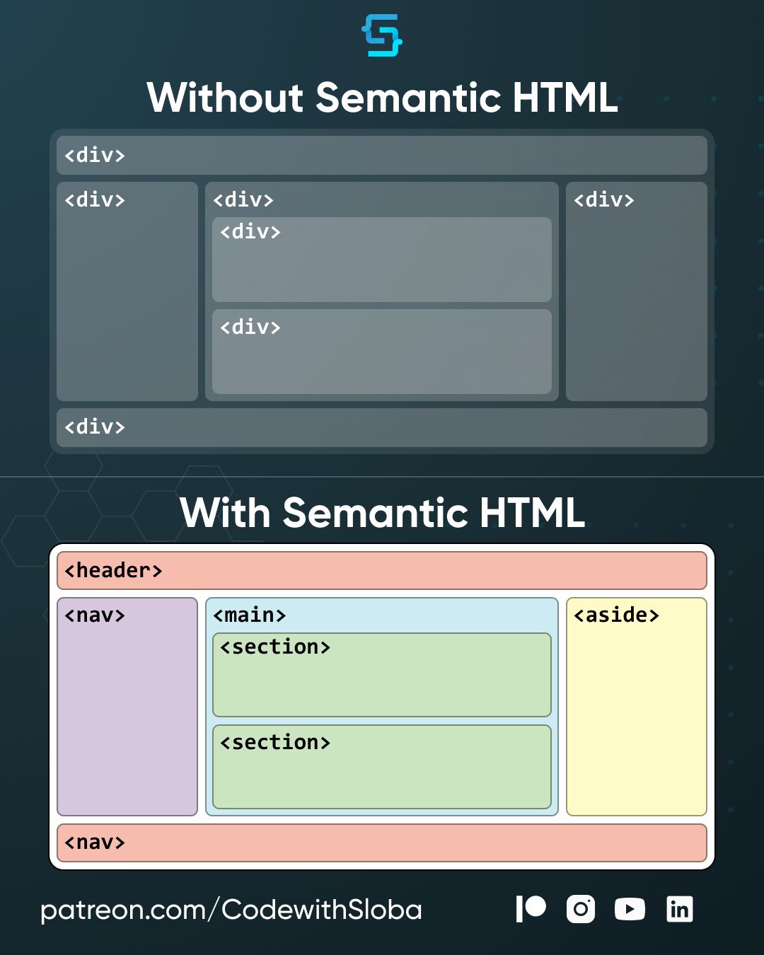 Slobodan Gajić on LinkedIn: #codewithsloba #programming #html | 20 comments Slobodan Gajić on LinkedIn: #codewithsloba #programming #html | 20 comments