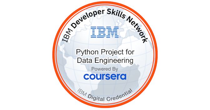 Subhan Singh Karki on LinkedIn: Python Project for Data Engineering was ... Subhan Singh Karki on LinkedIn: Python Project for Data Engineering was ...
