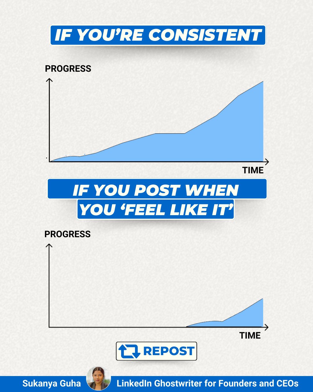 Sukanya Guha on LinkedIn: 90% of LinkedIn strategies miss this point ... Sukanya Guha on LinkedIn: 90% of LinkedIn strategies miss this point ...