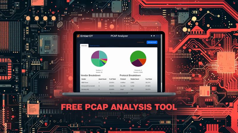 CyberCureME - Cyber Security Marketplace on LinkedIn: OT PCAP Analyzer ... CyberCureME - Cyber Security Marketplace on LinkedIn: OT PCAP Analyzer ...