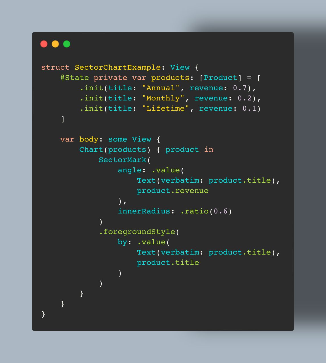 Majid Jabrayilov on LinkedIn: The second parameter of the SectorMark ... Majid Jabrayilov on LinkedIn: The second parameter of the SectorMark ...