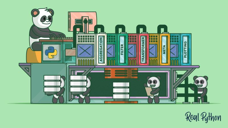 pandas GroupBy: Grouping Real World Data in Python (Overview) – Real ... pandas GroupBy: Grouping Real World Data in Python (Overview) – Real ...