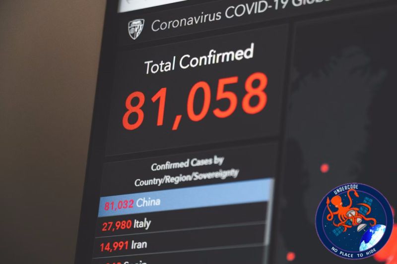 Critical Vulnerability in Commvault Command Center: What You Need to ... Critical Vulnerability in Commvault Command Center: What You Need to ...