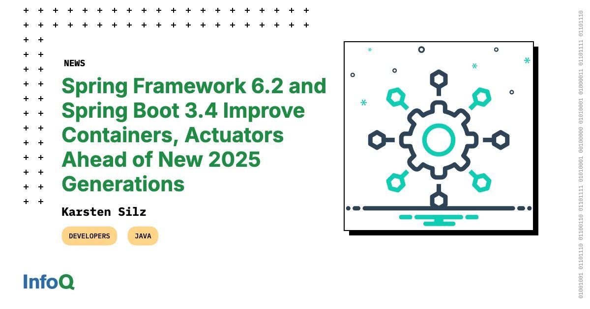InfoQ on LinkedIn: #infoq #java #springboot #springframework # ... InfoQ on LinkedIn: #infoq #java #springboot #springframework # ...
