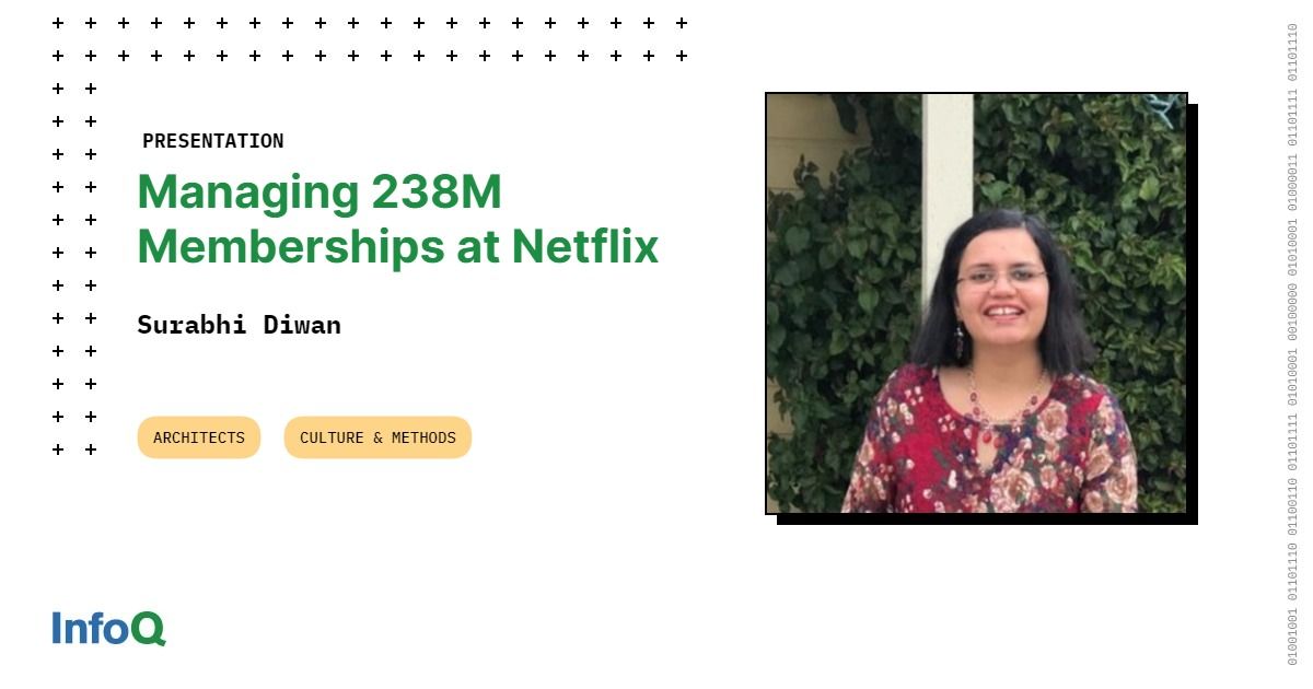 #casestudy #netflix #infoq #transcript #softwarearchitecture # ... #casestudy #netflix #infoq #transcript #softwarearchitecture # ...