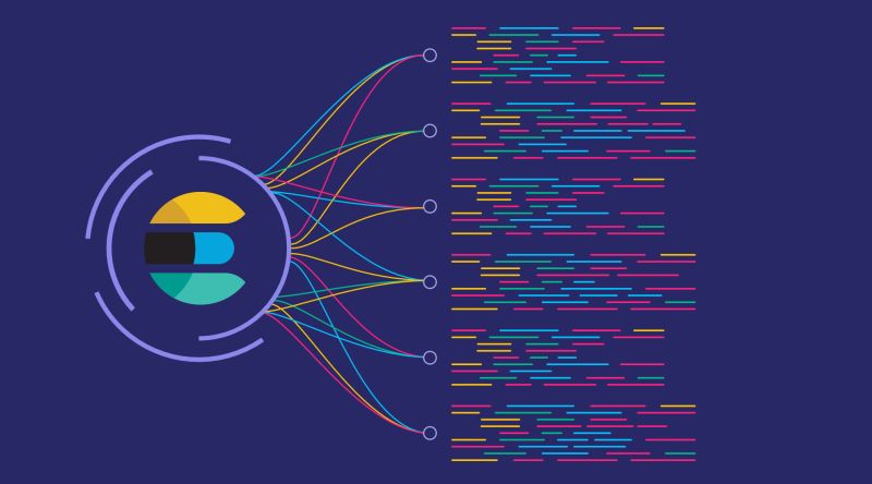 Coralogix on LinkedIn: 42 Elasticsearch Query Examples - Tutorial ... Coralogix on LinkedIn: 42 Elasticsearch Query Examples - Tutorial ...