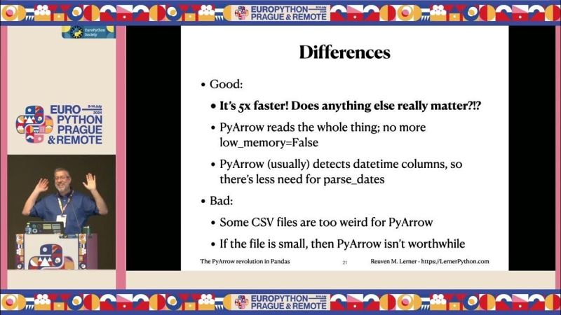 EuroPython on LinkedIn: The PyArrow revolution in Pandas — Reuven M. Lerner EuroPython on LinkedIn: The PyArrow revolution in Pandas — Reuven M. Lerner