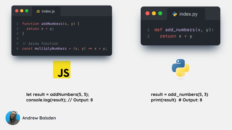 π» Andrew Baisden on LinkedIn: Functions: JavaScript vs Python ... π» Andrew Baisden on LinkedIn: Functions: JavaScript vs Python ...
