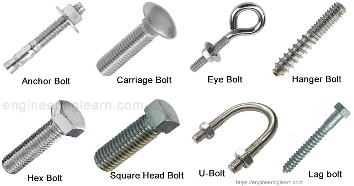 Mechanical Engineering Learn LinkedIn‘de: TYPES OF BOLTS Mechanical Engineering Learn LinkedIn‘de: TYPES OF BOLTS