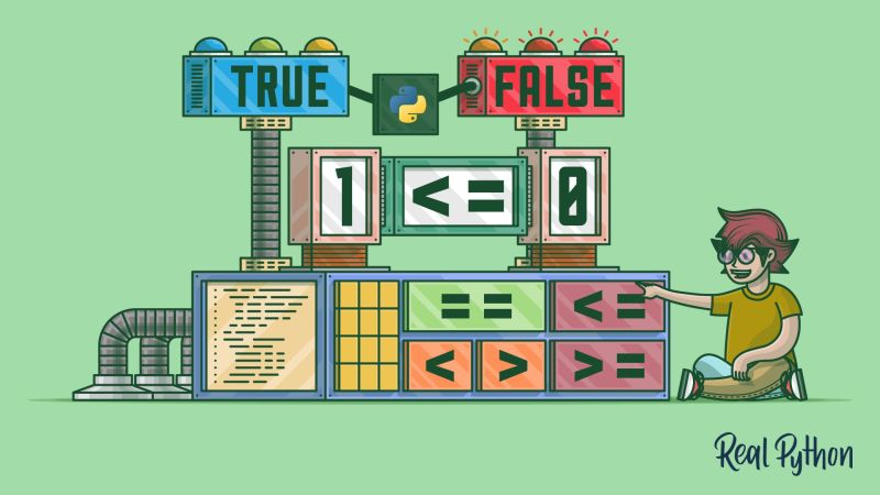 Python Booleans: Use Truth Values in Your Code – Real Python | Real Python Python Booleans: Use Truth Values in Your Code – Real Python | Real Python