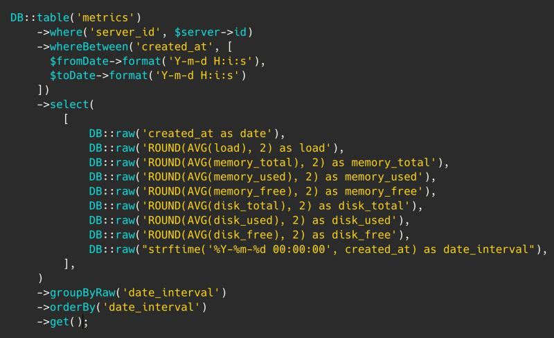 Povilas Korop on LinkedIn: Example of a Raw SQL query in Laravel. MySQL ... Povilas Korop on LinkedIn: Example of a Raw SQL query in Laravel. MySQL ...