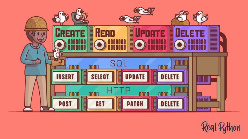 Real Python on LinkedIn: What Are CRUD Operations? Quiz – Real Python Real Python on LinkedIn: What Are CRUD Operations? Quiz – Real Python