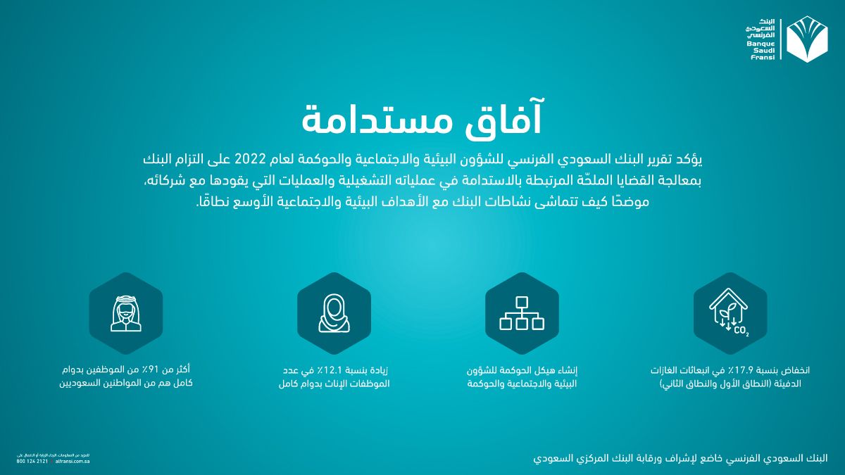 BSF's commitment to ESG and responsible banking | Abdullah Alquraini ... BSF's commitment to ESG and responsible banking | Abdullah Alquraini ...