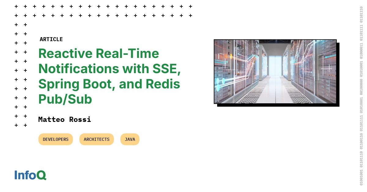 InfoQ on LinkedIn: #infoq #java #springboot #microservices #redis InfoQ on LinkedIn: #infoq #java #springboot #microservices #redis