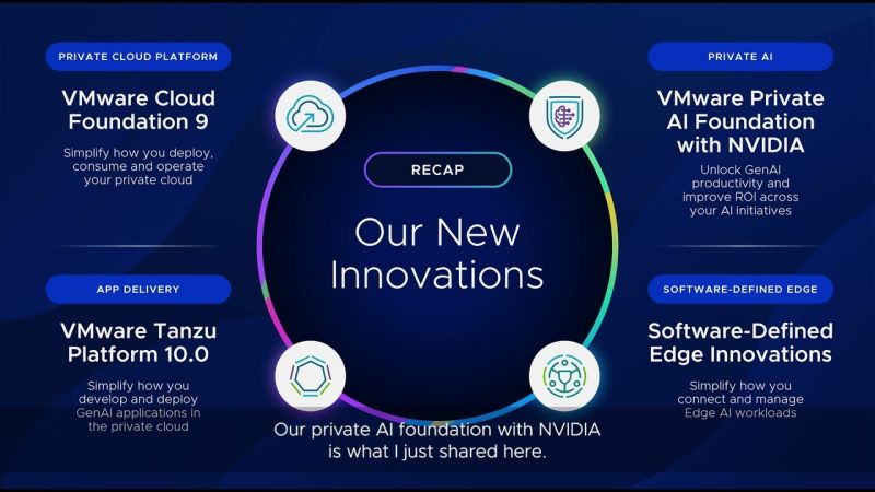 Murugan Enom on LinkedIn: #vmwareexplore Murugan Enom on LinkedIn: #vmwareexplore