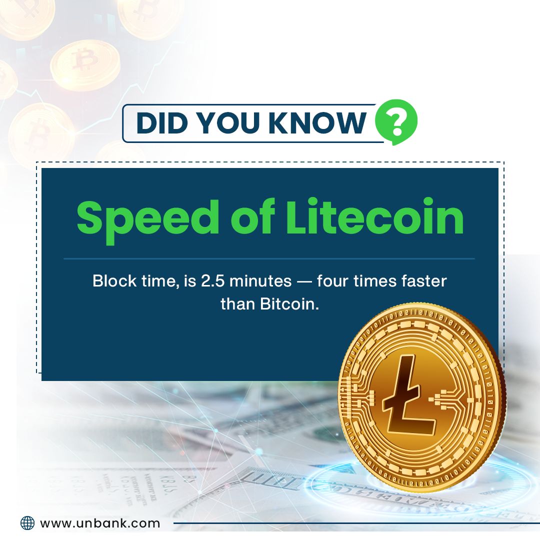 Buy or sell Bitcoin and Litecoin quickly with UNBANK | Unbank posted on ... Buy or sell Bitcoin and Litecoin quickly with UNBANK | Unbank posted on ...