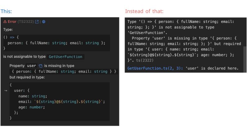 Dmitri Pavlutin on LinkedIn: #typescript #vscode Dmitri Pavlutin on LinkedIn: #typescript #vscode
