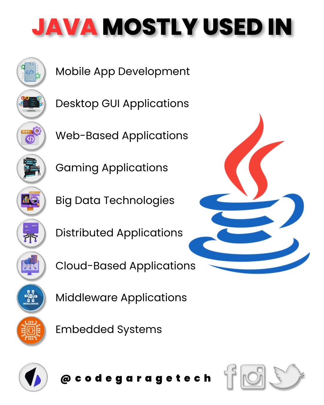 Code Garage Tech on LinkedIn: #codegeragetech #cgt #programmers # ... Code Garage Tech on LinkedIn: #codegeragetech #cgt #programmers # ...