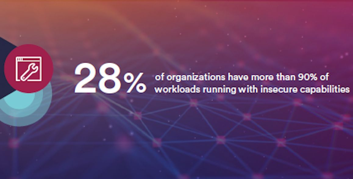 Ricardo Castro on LinkedIn: Kubernetes Benchmark Report: Are Kubernetes ... Ricardo Castro on LinkedIn: Kubernetes Benchmark Report: Are Kubernetes ...