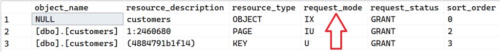 Table Hint UPDLOCK and LOCK ESCALATION - db-Berater GmbH | SqlDeep Table Hint UPDLOCK and LOCK ESCALATION - db-Berater GmbH | SqlDeep