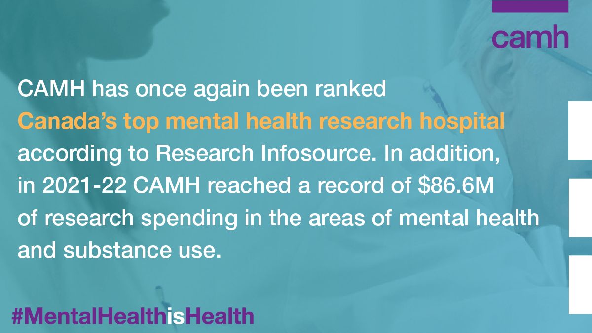 CAMH on LinkedIn: #canada #research CAMH on LinkedIn: #canada #research