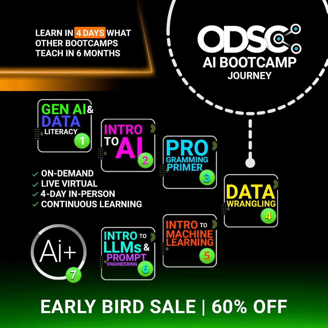 Boost your data science skills with the AI Mini-Bootcamp | Open Data ... Boost your data science skills with the AI Mini-Bootcamp | Open Data ...