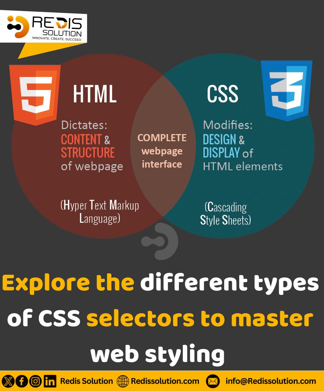 Junaid Iqbal on LinkedIn: #html #css #webdesign #webstyling # ... Junaid Iqbal on LinkedIn: #html #css #webdesign #webstyling # ...