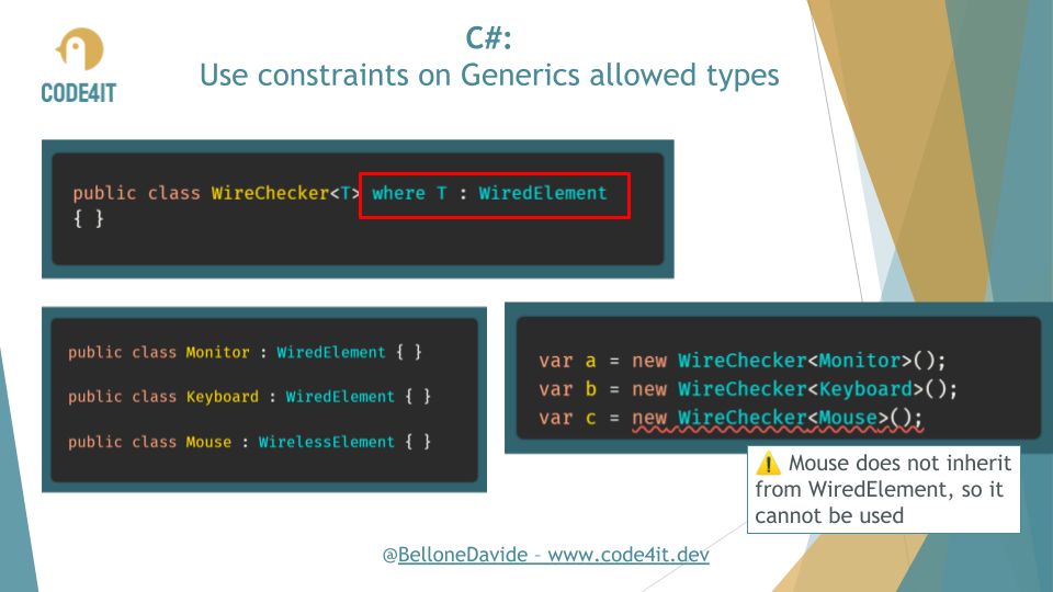 Davide Bellone on LinkedIn: #csharp #dotnet Davide Bellone on LinkedIn: #csharp #dotnet