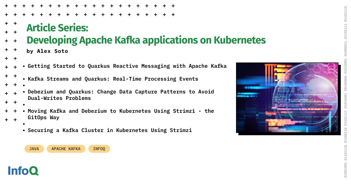 InfoQ บน LinkedIn: #icymi #apachekafka #infoq #java #kubernetes InfoQ บน LinkedIn: #icymi #apachekafka #infoq #java #kubernetes