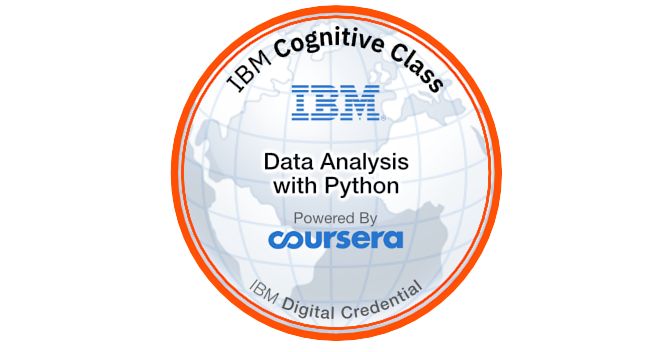 AZEEZ OLANREWAJU YUSUF on LinkedIn: Data Analysis with Python was ... AZEEZ OLANREWAJU YUSUF on LinkedIn: Data Analysis with Python was ...