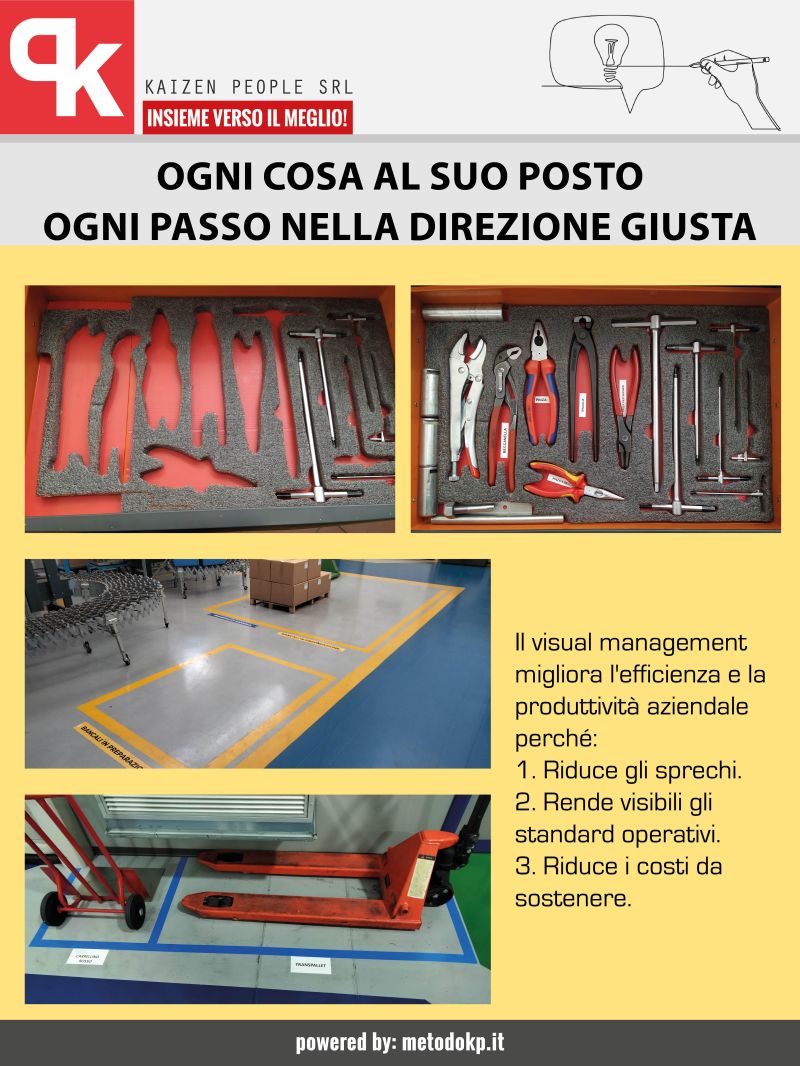 Kaizen People Srl - metodoKP.it su LinkedIn: #metodokp #kaizenpeoplesrl ... Kaizen People Srl - metodoKP.it su LinkedIn: #metodokp #kaizenpeoplesrl ...
