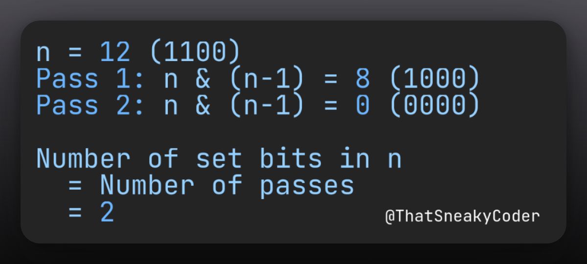 Shubh Srivastava on LinkedIn: Fastest way to calculate set bits in a ... Shubh Srivastava on LinkedIn: Fastest way to calculate set bits in a ...